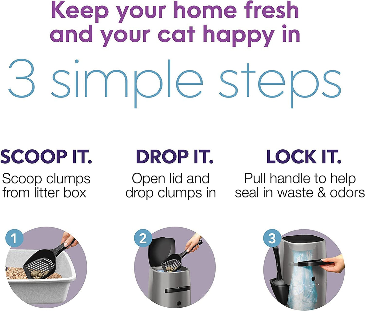 Litter Genie Litter Genie Plus Cat Litter Disposal System - Silver ...