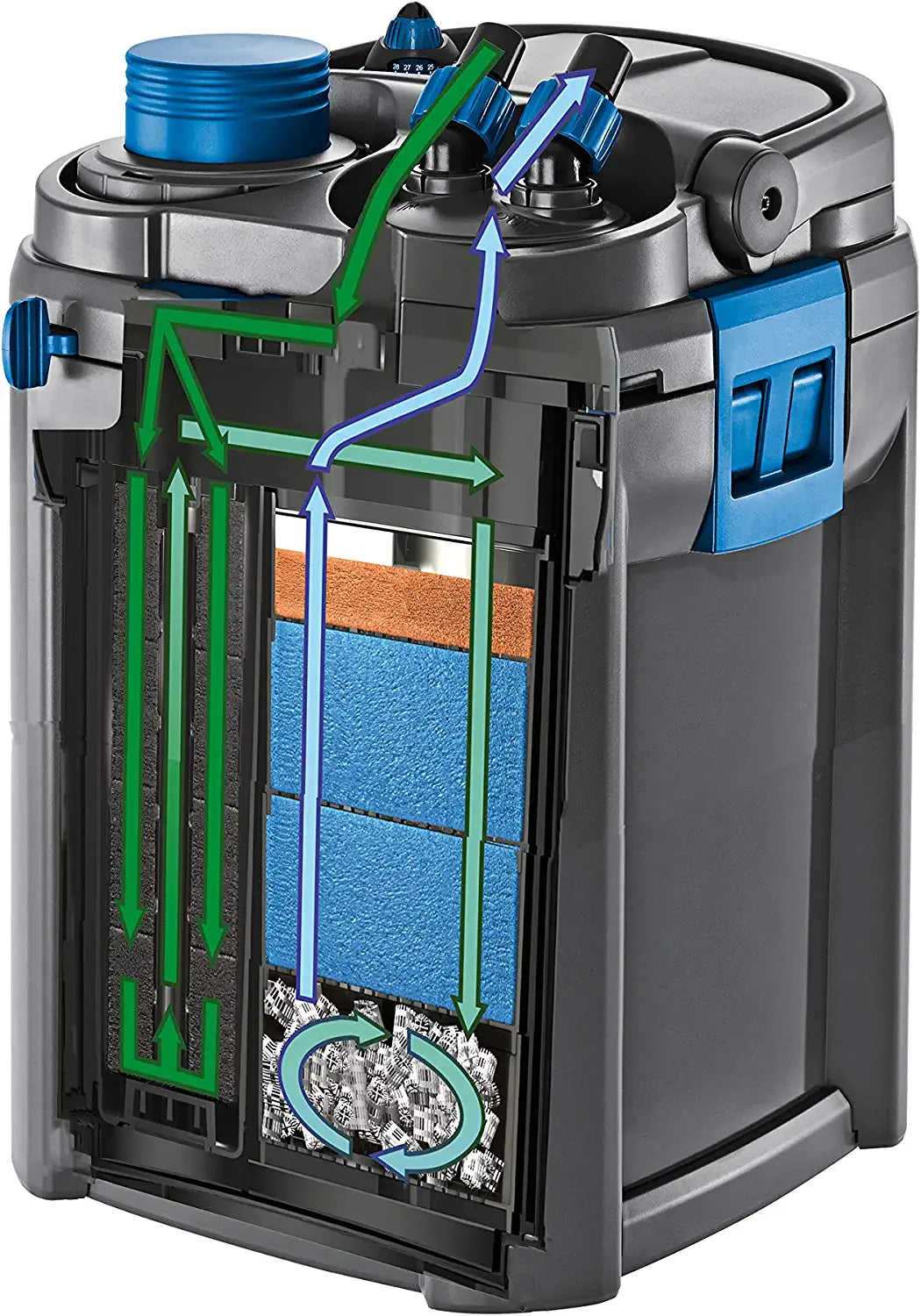 Oase Biomaster Thermo 250 External Aquarium Filter - 70 Gal – Pet Life